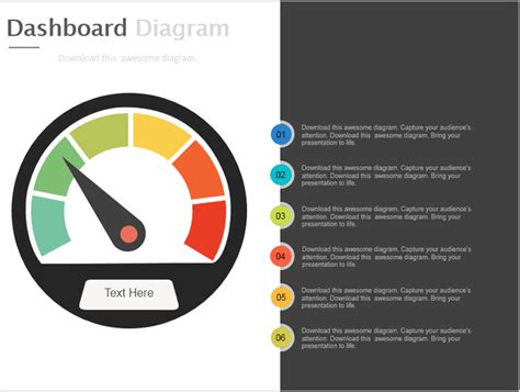 Make An Impressive Speedometer Dashboard Design In Just 5 Steps