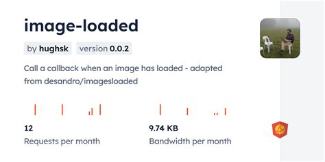 Image Loaded Cdn By Jsdelivr A Cdn For Npm And Github