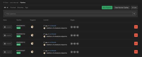 Gitlab Pipeline Stuck In Created State Gitlab Cicd Gitlab Forum