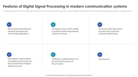 Top 10 Adaptive Signal Processing Powerpoint Presentation Templates In 2025