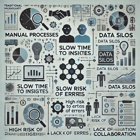 The Evolution Of Dataops From Traditional To Agile Data Operations