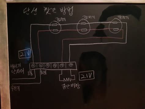 감지기선로단선시험및단선찾기 네이버 블로그
