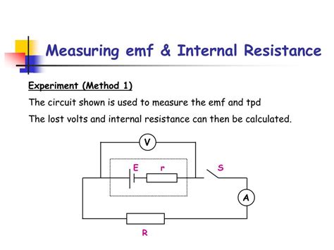 PPT - Higher Physics – Unit 2 PowerPoint Presentation, free download ...