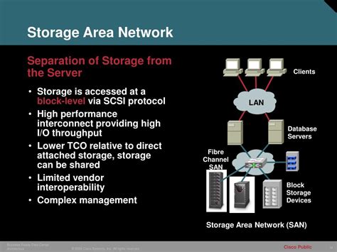 Ppt Cisco Data Center Network Architecture Powerpoint Presentation Free Download Id6572059