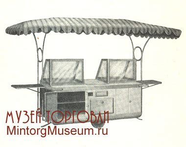 Товарный словарь | Т | Тележки торговые