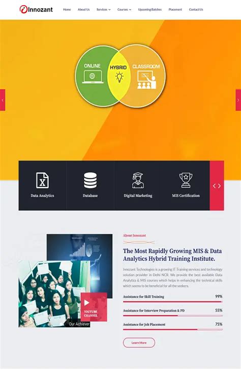 Innozant Project Digital Marketing Company Best Digital Marketing