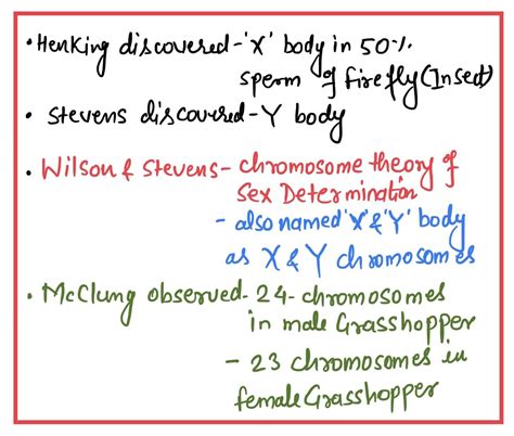 लग नरधरण in HindiSex Determination in Human in Hindi Sikhobio