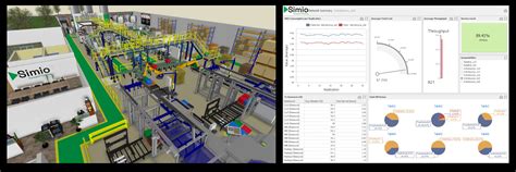simio flexible simulationssoftware für ihre planungsprozesse