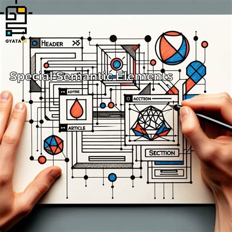 Unveiling The Power Of Semantic Elements In Html5 Gyataai Html5 Youtube