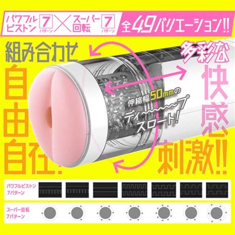 Puni Ana Roid Sex Machine Presents Future Of Masturbation With Integrated Anime Character Voice