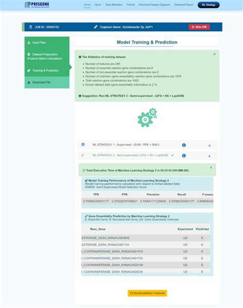 Training And Prediction Tab For Visualizing The Prediction Outcome The