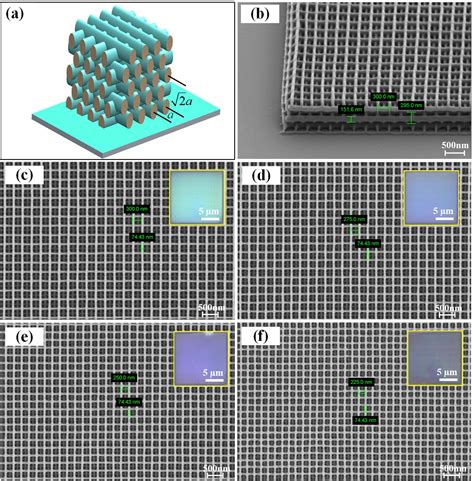 What Is A Bose Einstein Condensate The Fifth State Of Matter