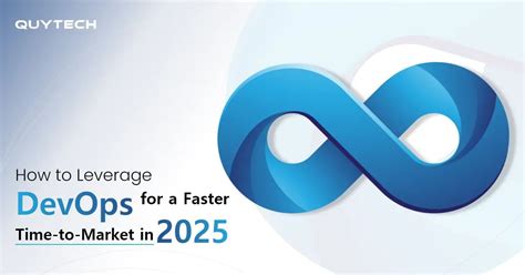 devops timetomarket softwaredevelopment techinnovation… gaurav raturi