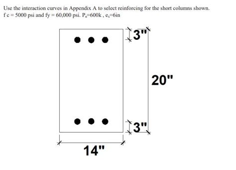 solved use the interaction curves in appendix a to select
