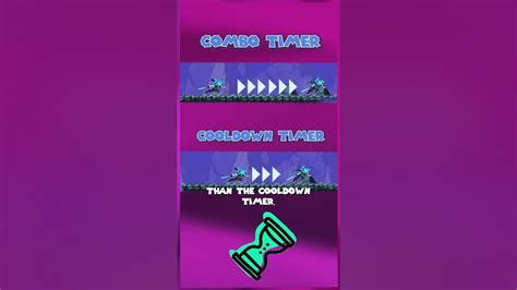 Game Dev Secrets About Combo Attacks Indiegamedev Gamedev Youtube