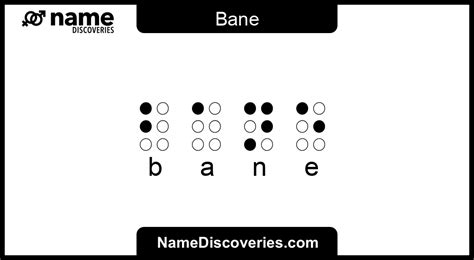Bane Name Meaning And Origin