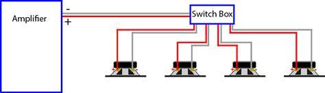 Whole House Audio Wiring Diagrams Wiring Diagram