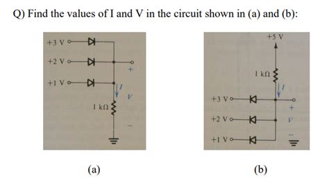 Solved Q Find The Values Of I And V In The Circuit Shown In Chegg Com
