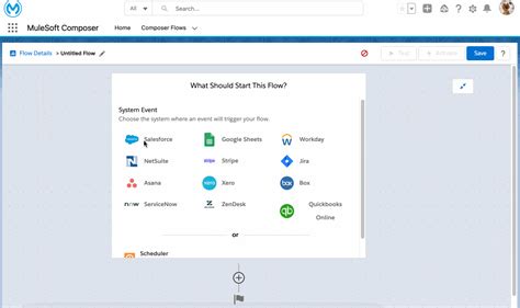 Use Mulesoft Composer To Integrate Salesforce Orgs And Slack
