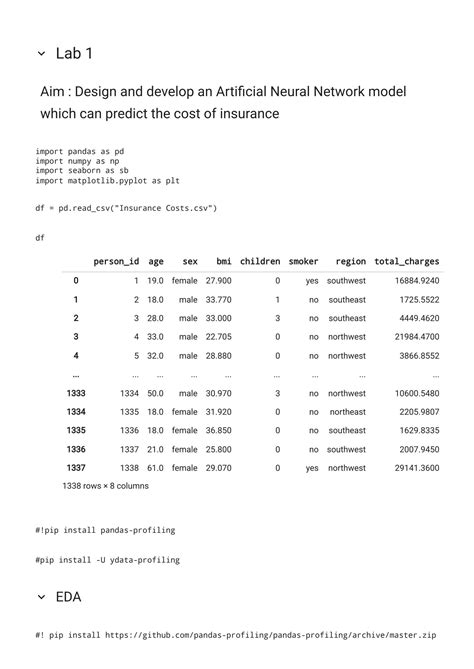 Solution Deep Learning Lab Code Aiml Studypool