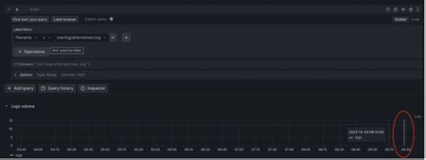 Install Loki And Visualize Logs With Grafana 4sysops