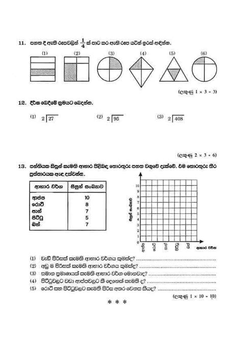 රුහුණු තක්සලාව රුහුණු තක්සලාව Added A New Photo