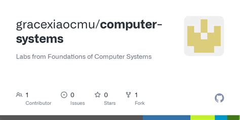 Github Gracexiaocmu Computer Systems Labs From Foundations Of Computer Systems