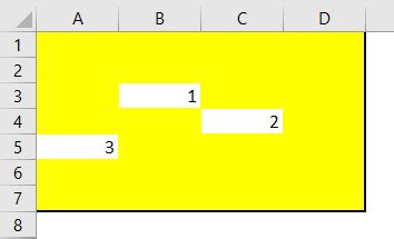 Conditional Formatting For Blank Cells Examples And Excel Template