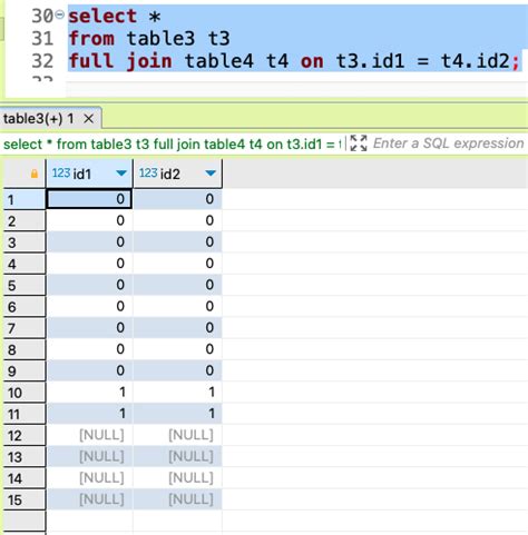 SQL Joins ηїїᾔ