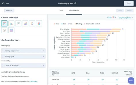 Complete Guide To Hubspot Dashboards For Sales Geckoboard Blog