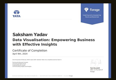 saksham yadav on linkedin datavisualization certification tata lifelonglearning