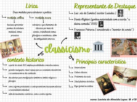 Mapa Mental Classicismo Literatura Mapa Mental Classicismo Literatura