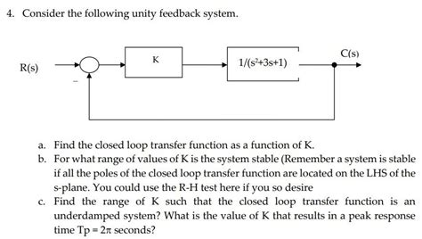 Solved Consider The Following Unity Feedback System A Chegg