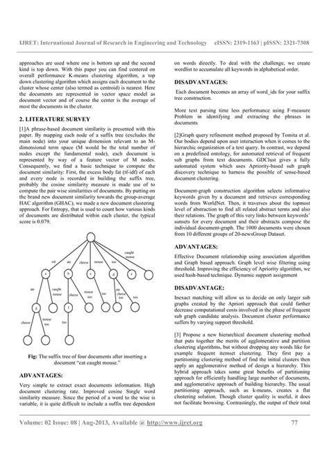 Hierarchal Clustering And Similarity Measures Along Pdf