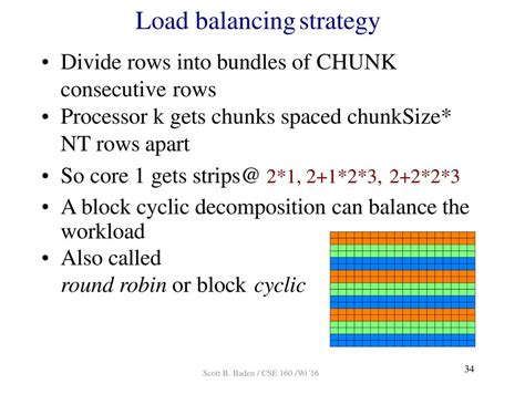 Lecture Ppt Download