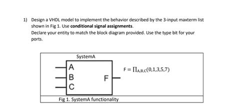 Solved Design A Vhdl Model To Implement The Behavior Described By The