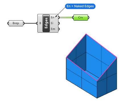 Open Brep To Closed Brep In Grasshopper Essential Techniques Hopific