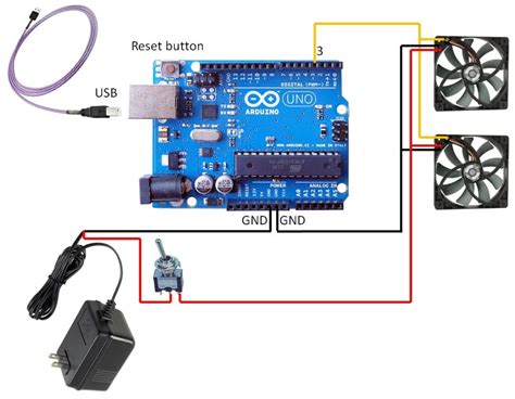 Building A Temperature Controlled Fan System With Arduino Ifuture