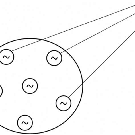 system model for 3 bit feedback system download scientific diagram