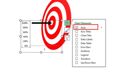 How To Create Bulls Eye Chart In Excel