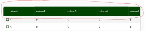 Feature PlutoGrid Styles Configuration Issue Bosskmk Pluto Grid GitHub