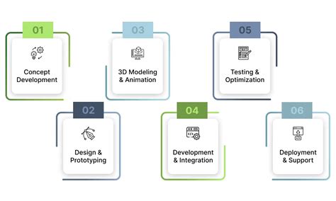 Ar Vr App Development Company Echoinnovate It