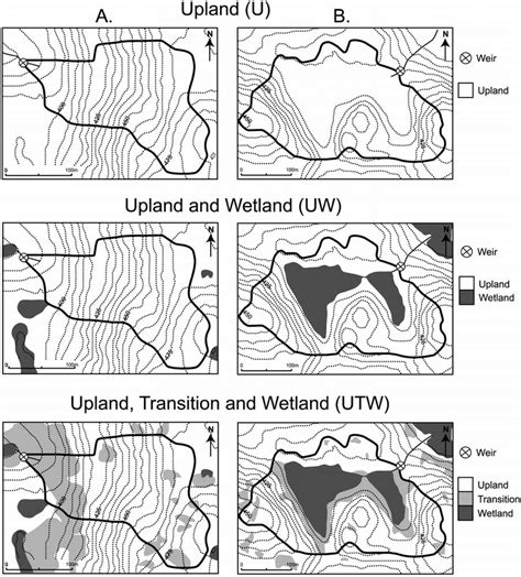 Spatial Averaging Schemes For Different Resolutions Of Heterogeneity