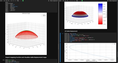 Analytical Modelling Of Plate And Shell Structures Part 2 Shells