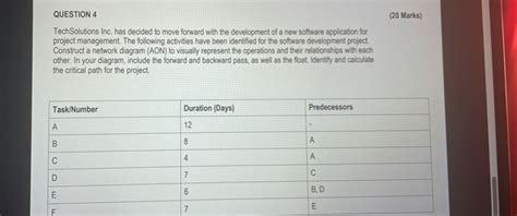 solved question 4 20 ﻿marks techsolutions inc has decided