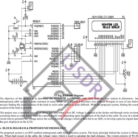 Figure 1 From Internet Of Things Iot Based Underground Cable Fault Detector Using Atmega