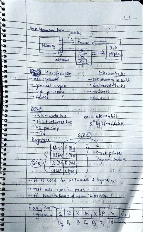 Mpmc Comprehensive Class Notes On Microprocessors And Microcontrollers