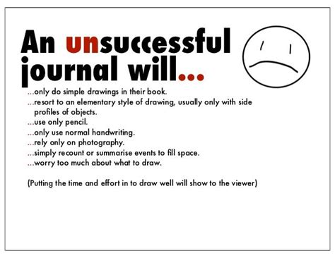 Image Result For Ib Process Journal Examples Visual Journal Journal
