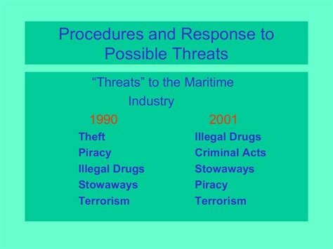 A Security Threats And Patterns