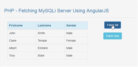 How To Fetch Mysql Data Using Angularjs In Php Campcodes
